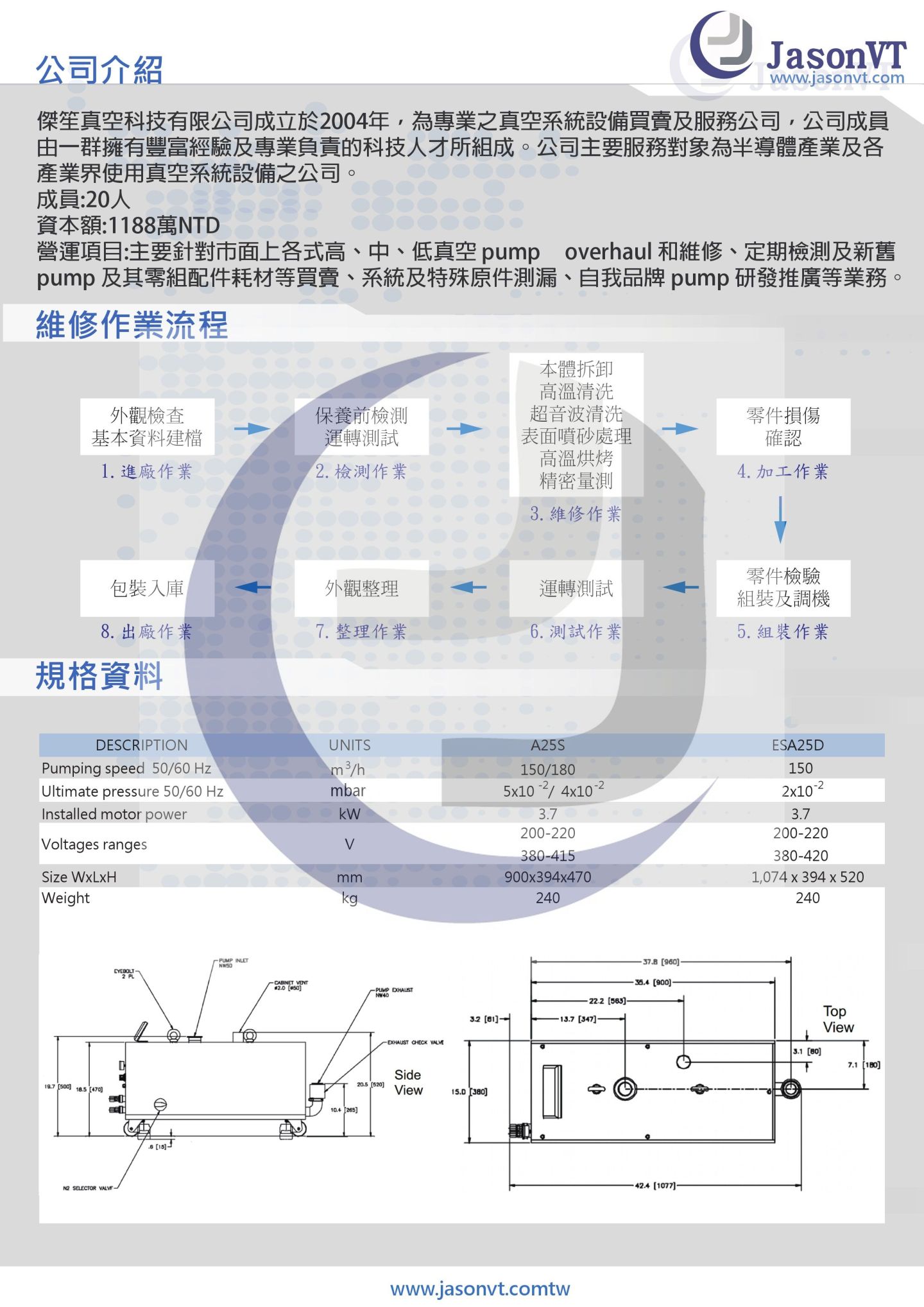 EBARA A25S/ESA25D – 傑笙真空科技