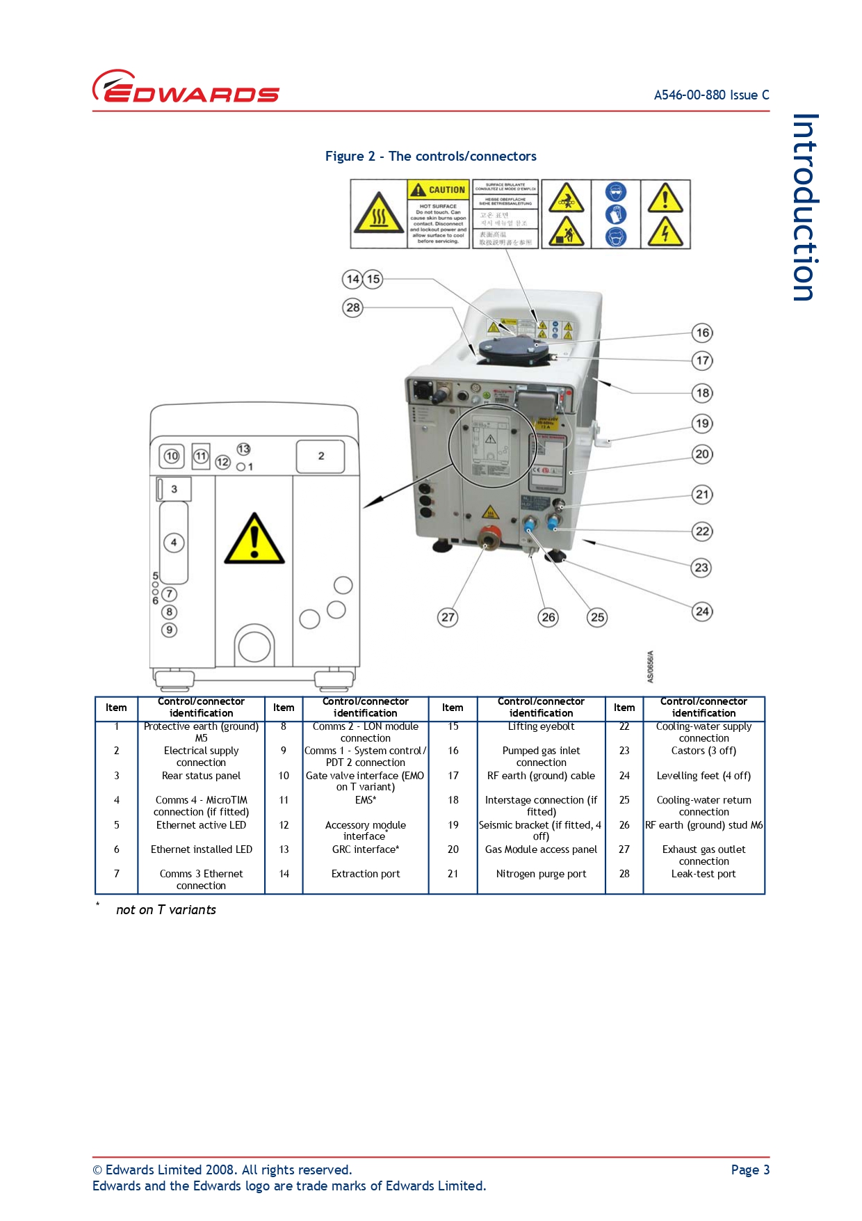 edwards-igx_dry_pumping structure – 傑笙真空科技